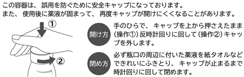イトラコナゾール内用液1％「VTRS」の添付文書 - 医薬情報QLifePro